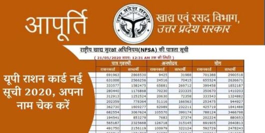 FCS UP Ration Card List 2020: यूपी राशन कार्ड नई सूची में नाम खोजें ...